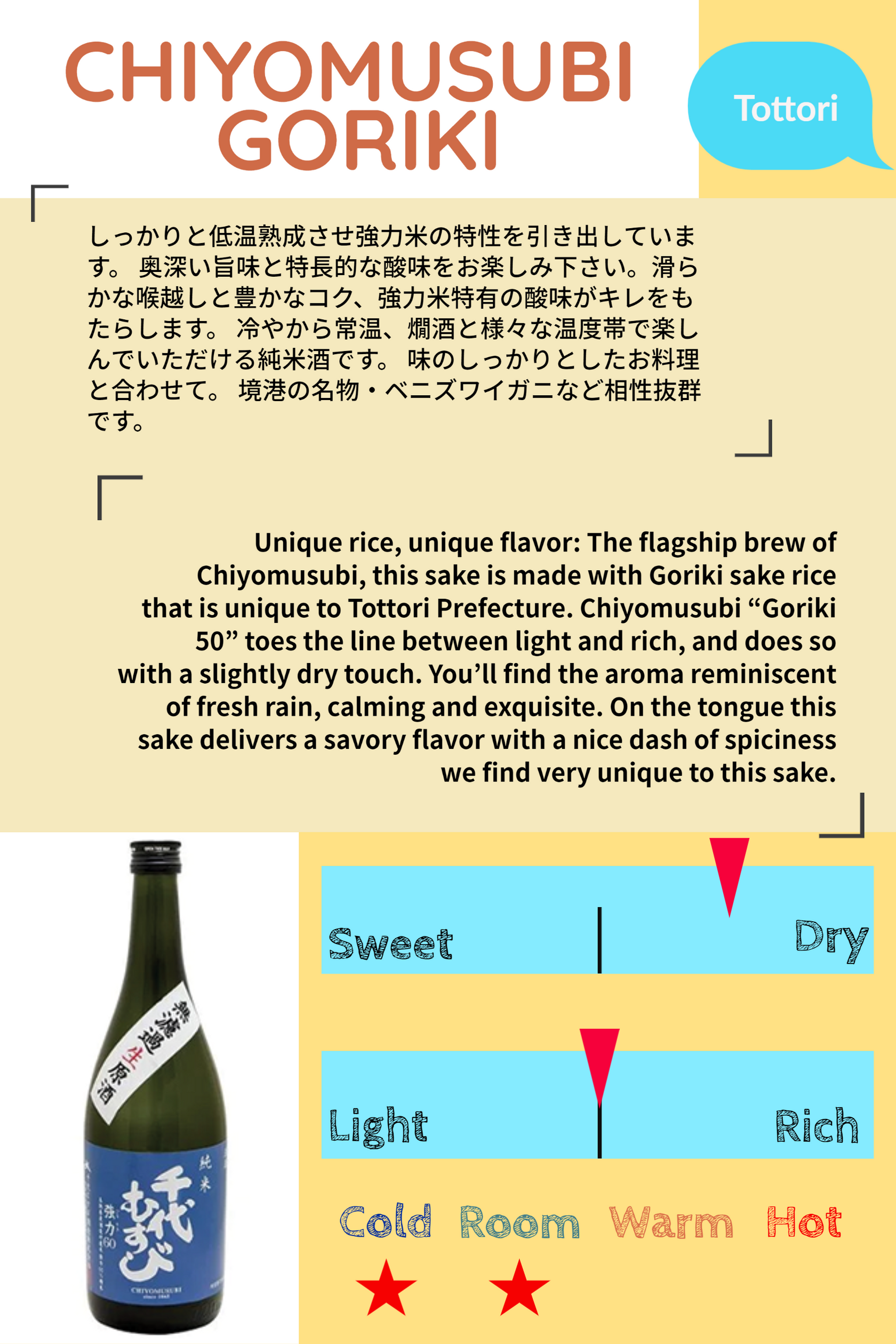 CHIYOMUSUBI GORIKI – HANAMARU JAPANESE MARKETPLACE